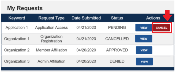 How to View/Cancel Submitted Requests